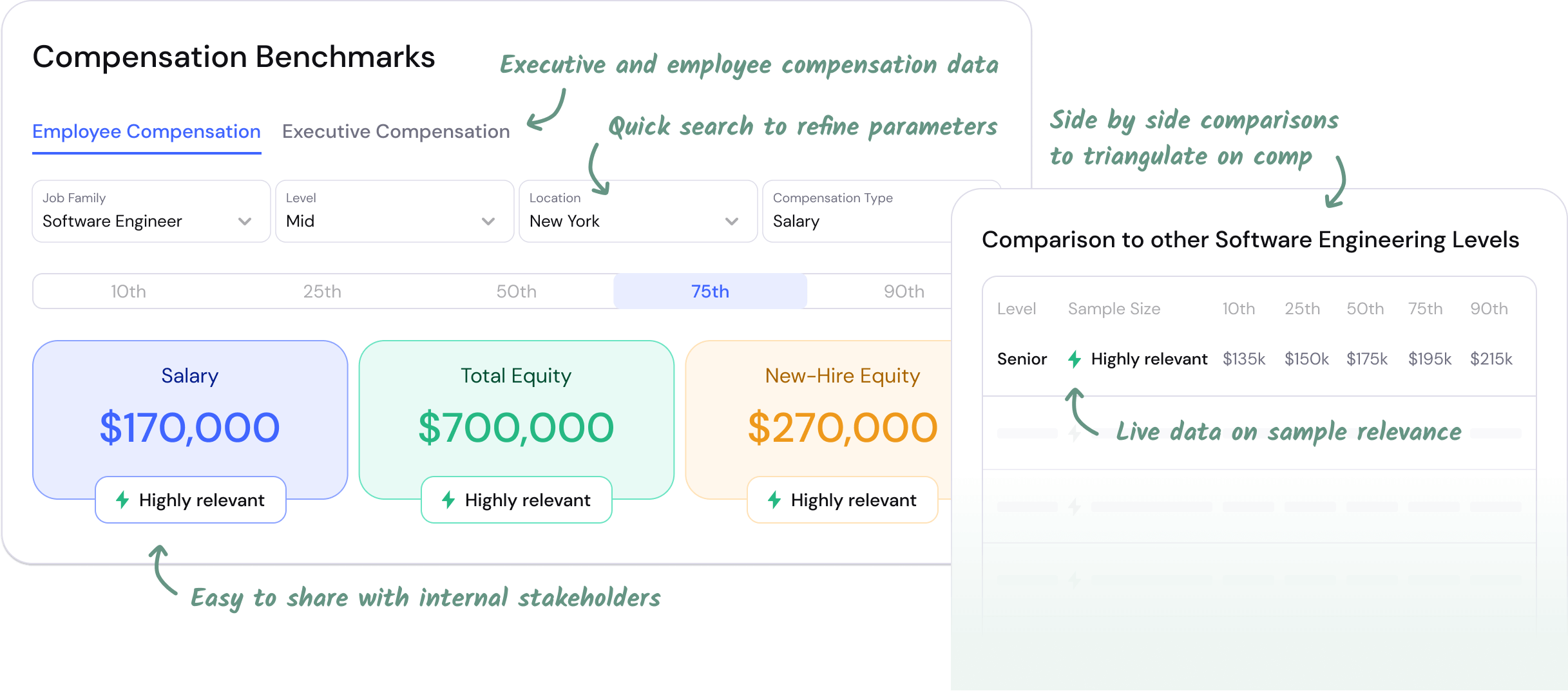 OpenView Partners | Pave | Real Time Salary & Equity Benchmarking