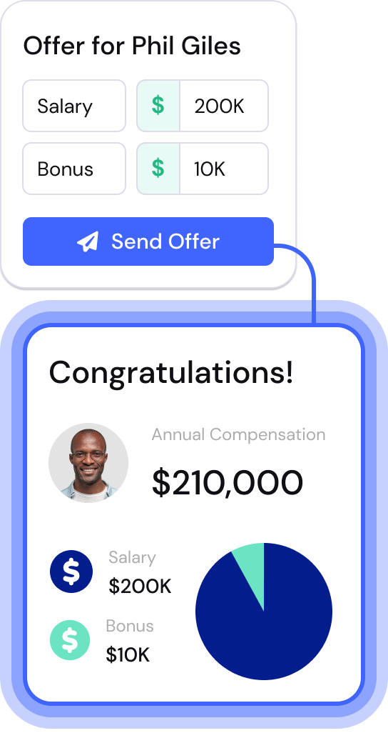 Visual Offer Letters | Pave | Data-Driven Compensation Platform