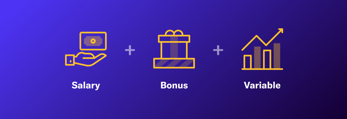 Total Cash, Total Comp, Total Rewards | Pave | Data-Driven Total ...