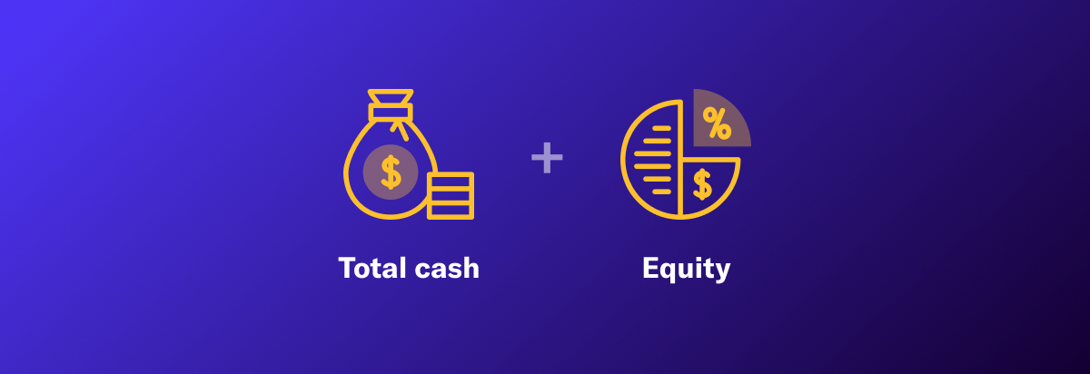 Total Cash, Total Comp, Total Rewards | Pave | Data-Driven Total ...