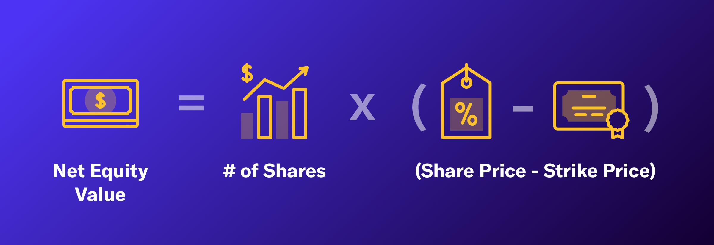 Should I Communicate Net Or Gross Equity Value Pave Data Driven should-i-communicate-net-or-gross-equity-value-pave-data-driven