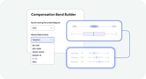 Get Compensation Right with Pave Foundations | Pave | Data-Driven Total ...