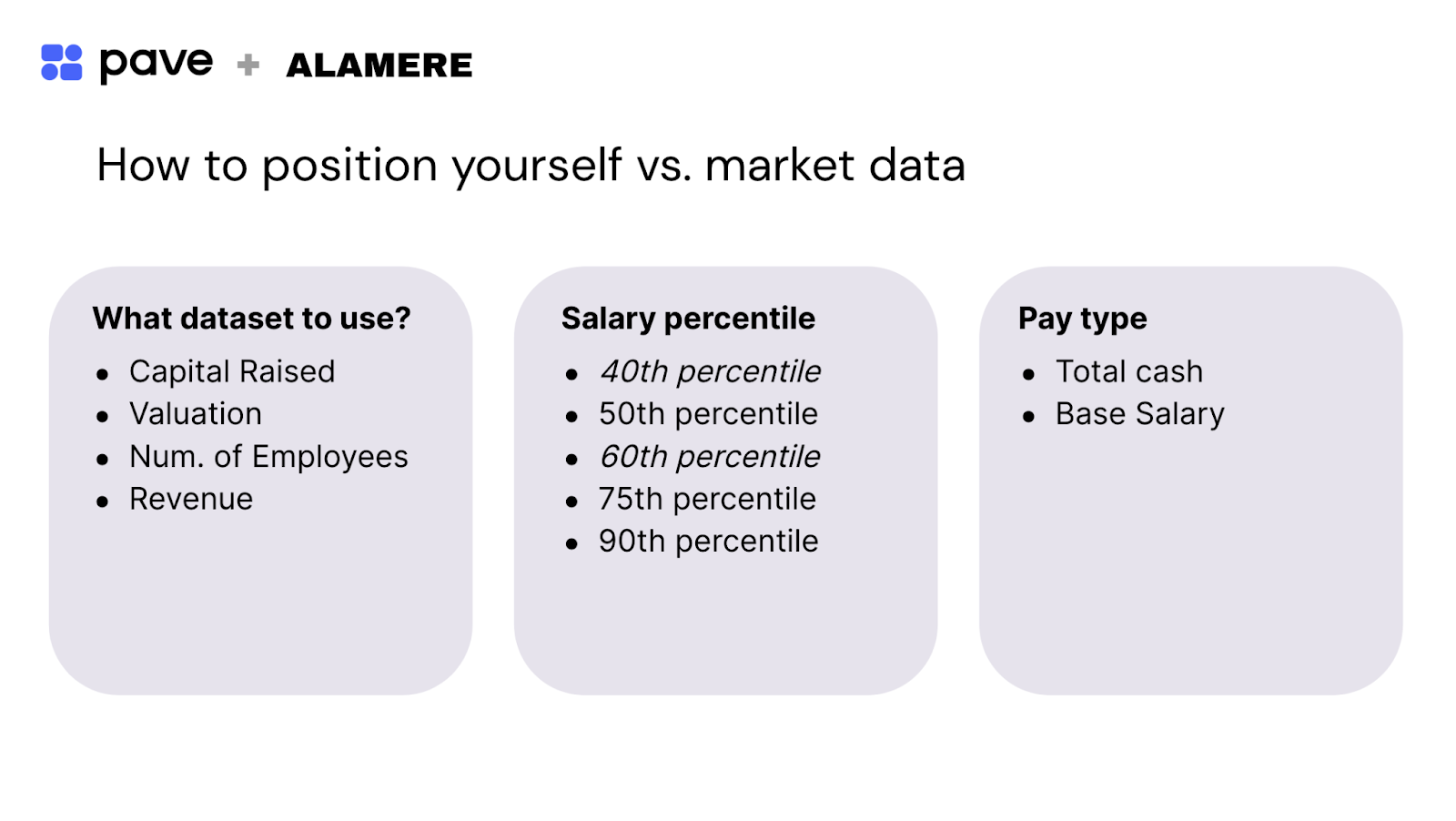 Webinar Recap: How to Build Compensation Bands Using Real-Time Market ...