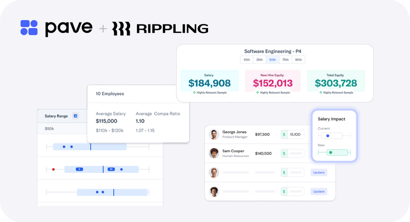 Pave | The Leading Data-Driven Compensation Platform