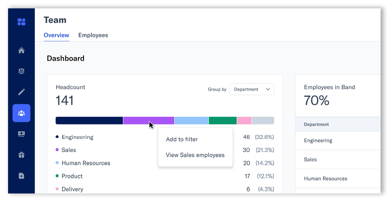 Introducing Market Pricing and more | Pave | Data-Driven Total ...