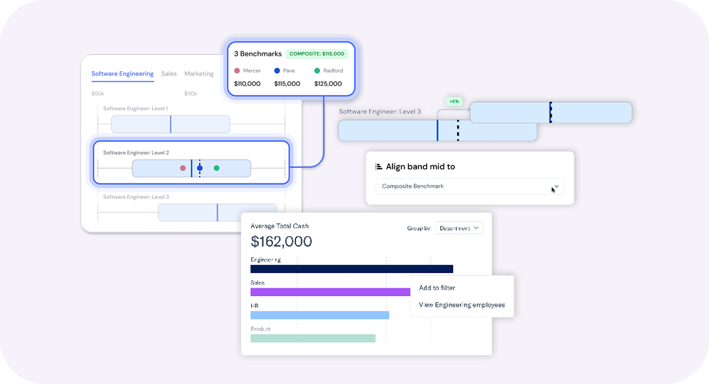 Pave | The Leading Data-Driven Compensation Platform