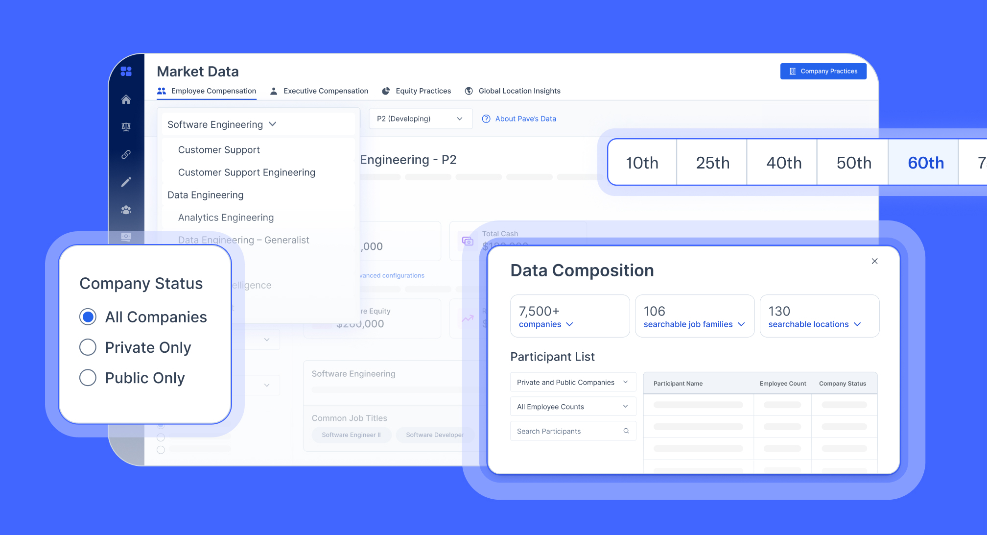 New in Market Data—even more detailed compensation data, for free ...