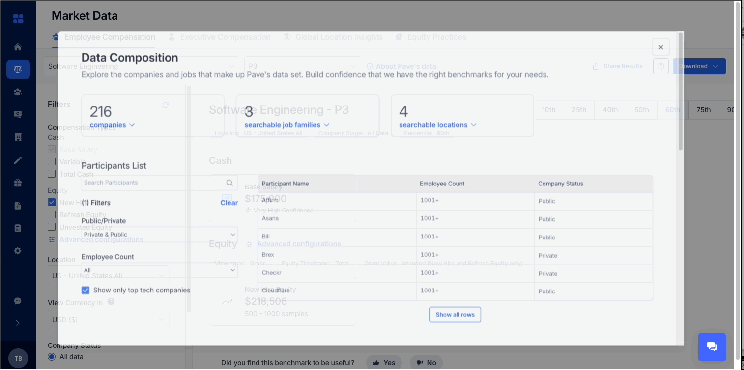 New in Market Data—even more detailed compensation data, for free ...
