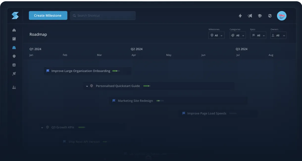 Shortcut Roadmap - Shortcut