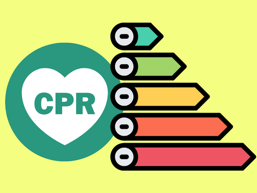 Exploring the 4 Levels of CPR Training: From Basic to Advanced