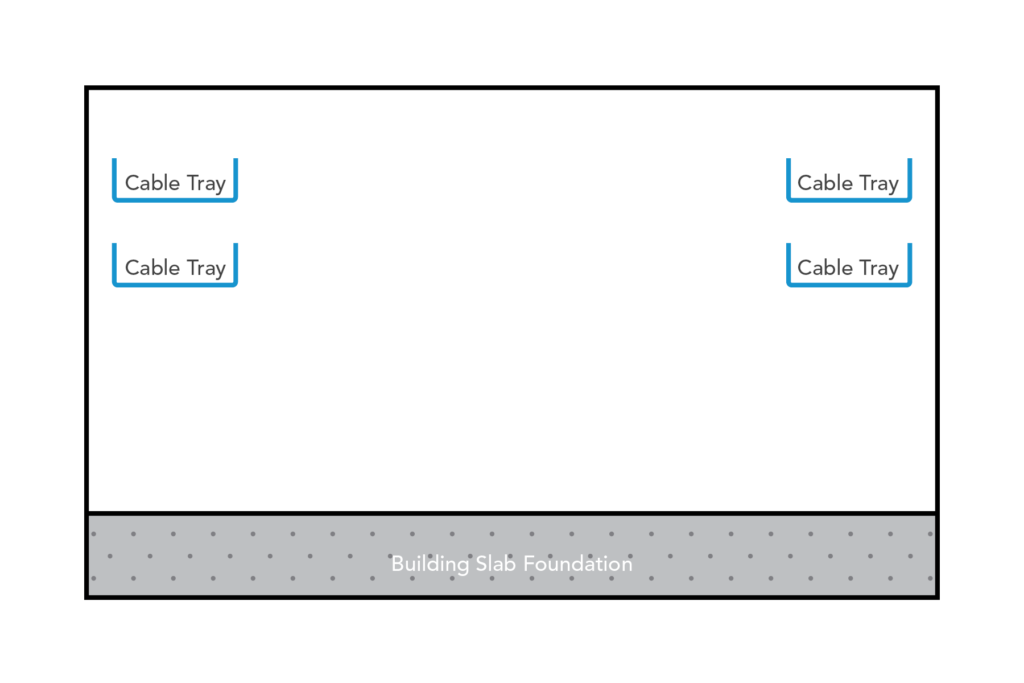 Data Center Design: Weaving the Fabric Network