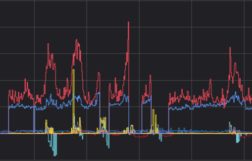 More Essential Than Ever: Occupancy Data for Safer, Better Buildings
