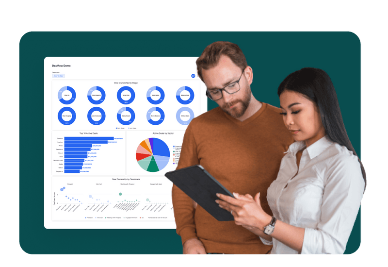 Insights to Make Data-Driven Decisions | Affinity