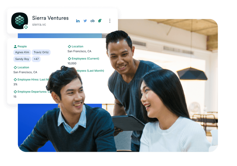 Affinity Data Enrichment | Affinity