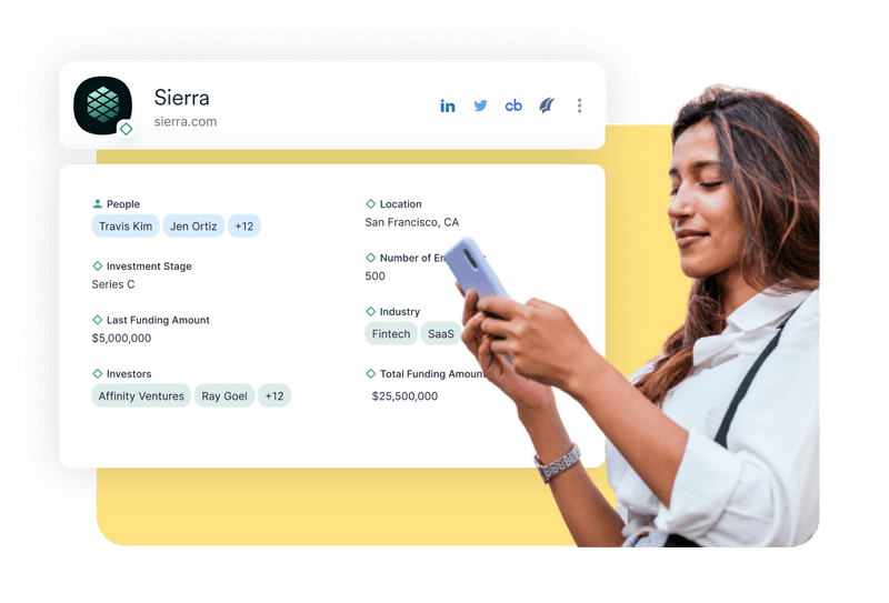 Contact & Company Data | Affinity