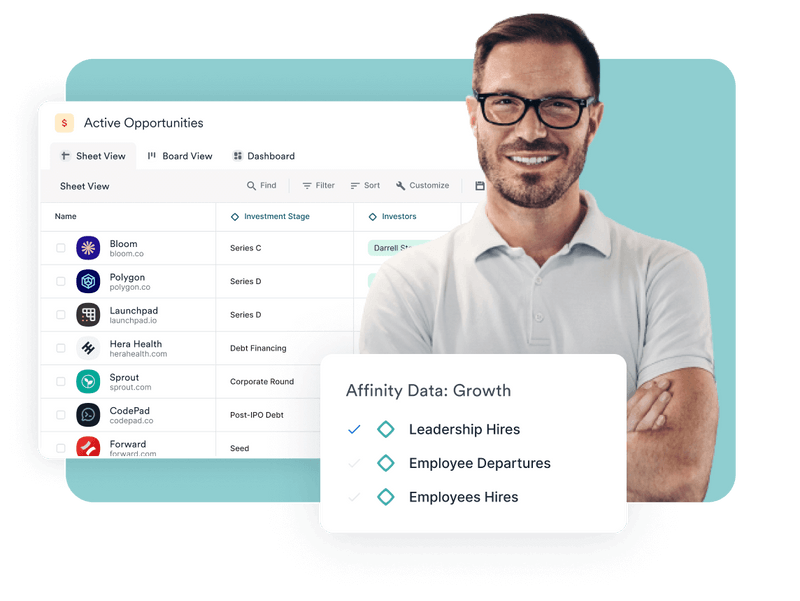 Private Equity | Affinity