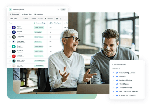 Family Office | Affinity