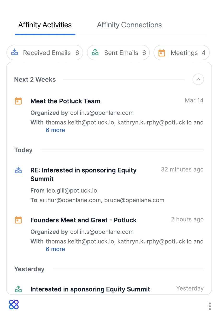 Affinity for Salesforce | Affinity