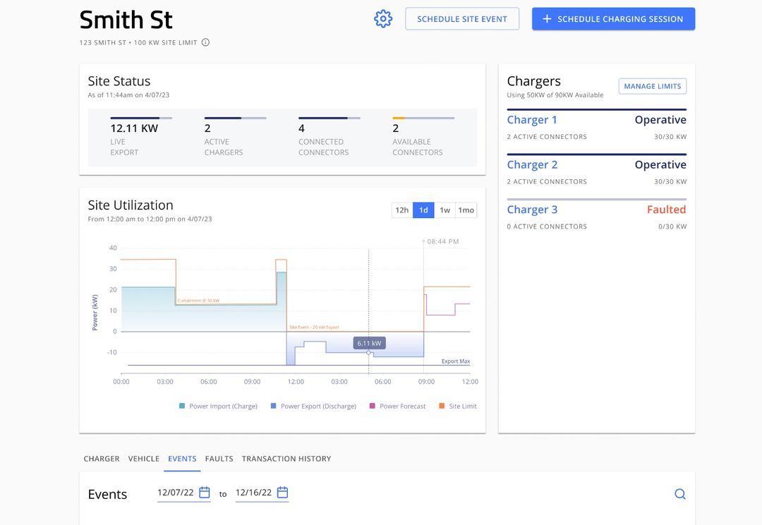 Charge Management | Charging EV Fleet Software | Synop