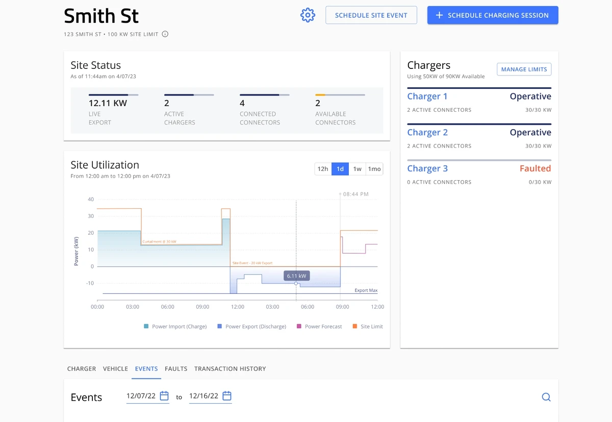 Charge Management | Charging EV Fleet Software | Synop