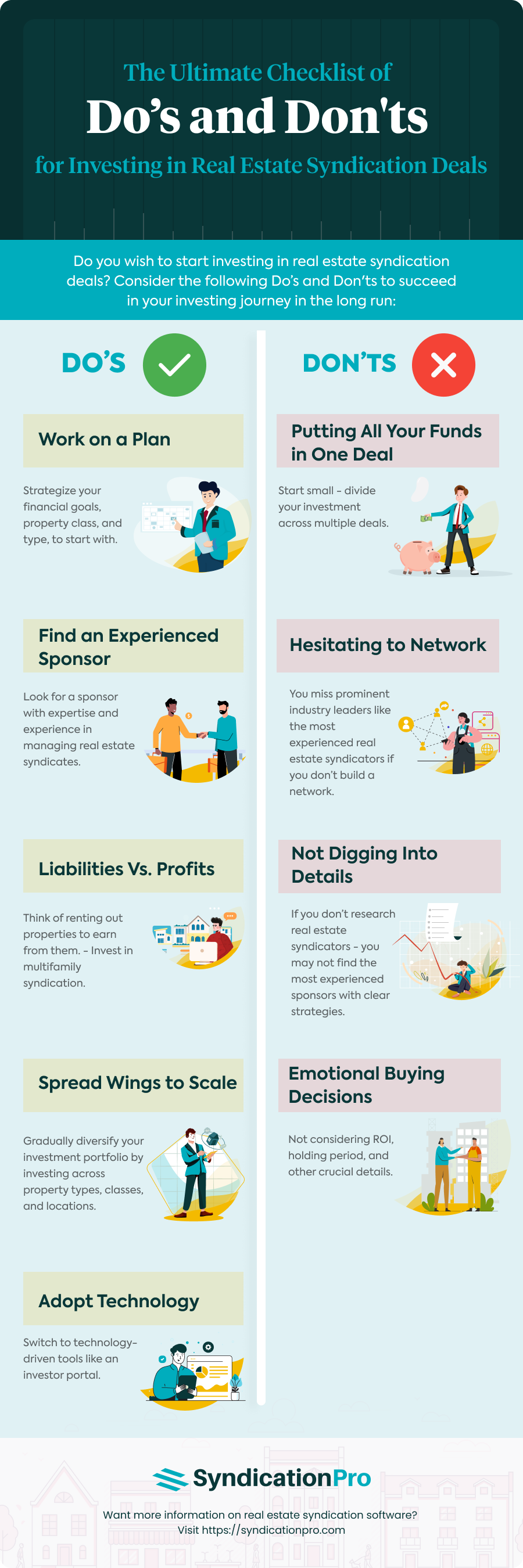 Real Estate Investment Checklist: Syndication Deals