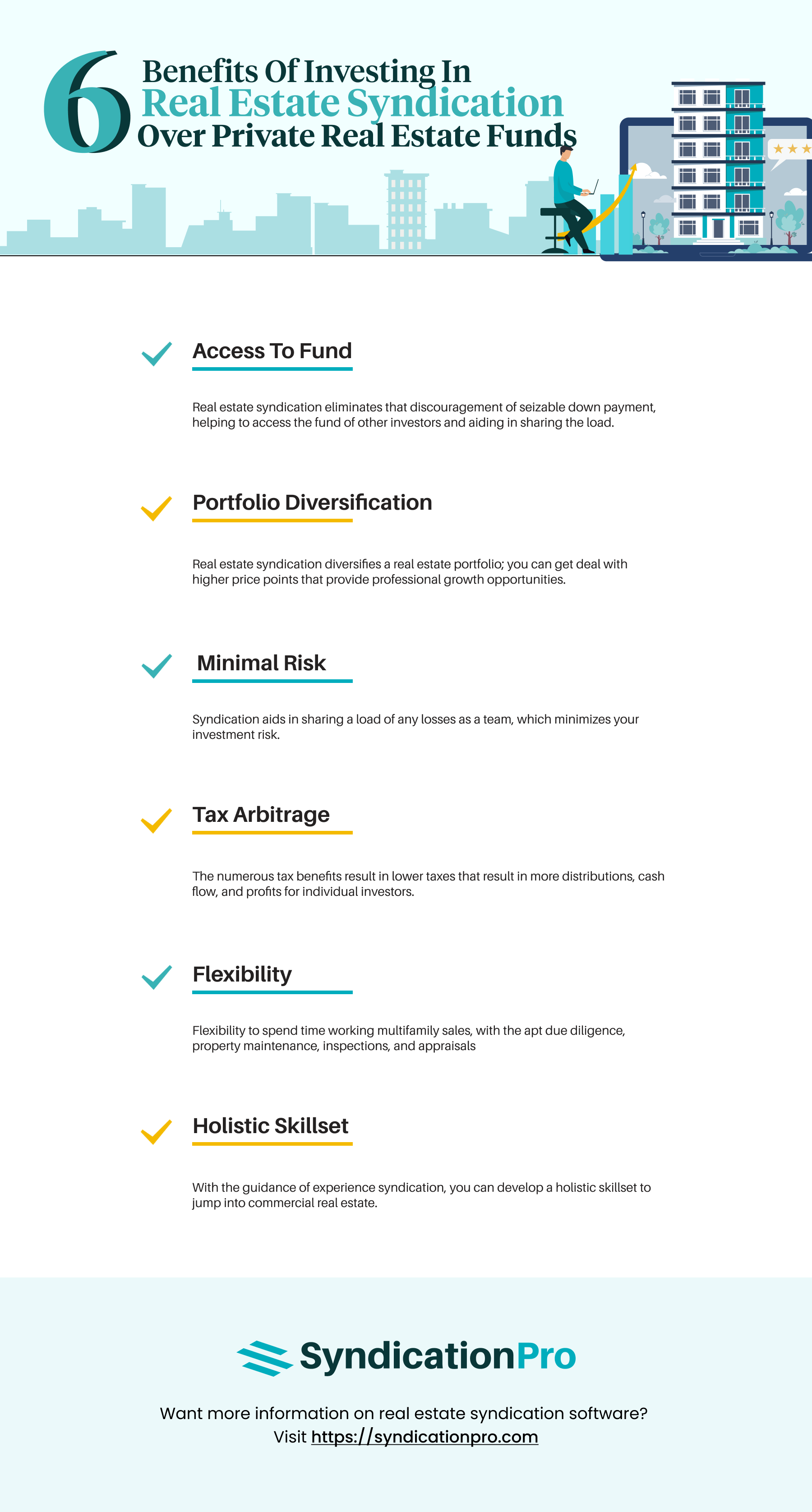 6 Benefits of Investing in Real Estate Syndication Over Private Real ...