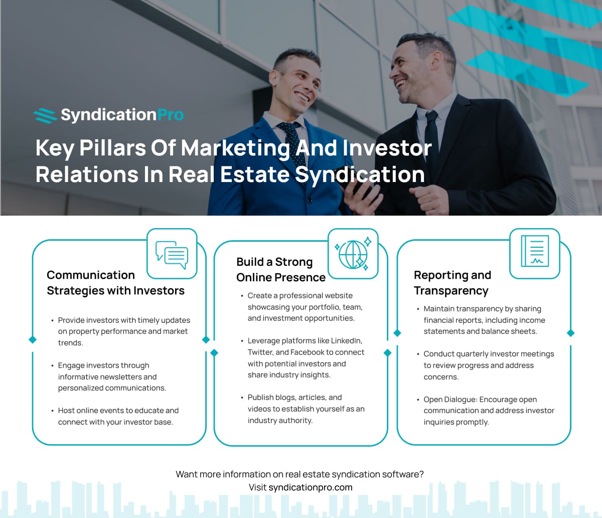 Creating a Winning Real Estate Syndication Business Plan