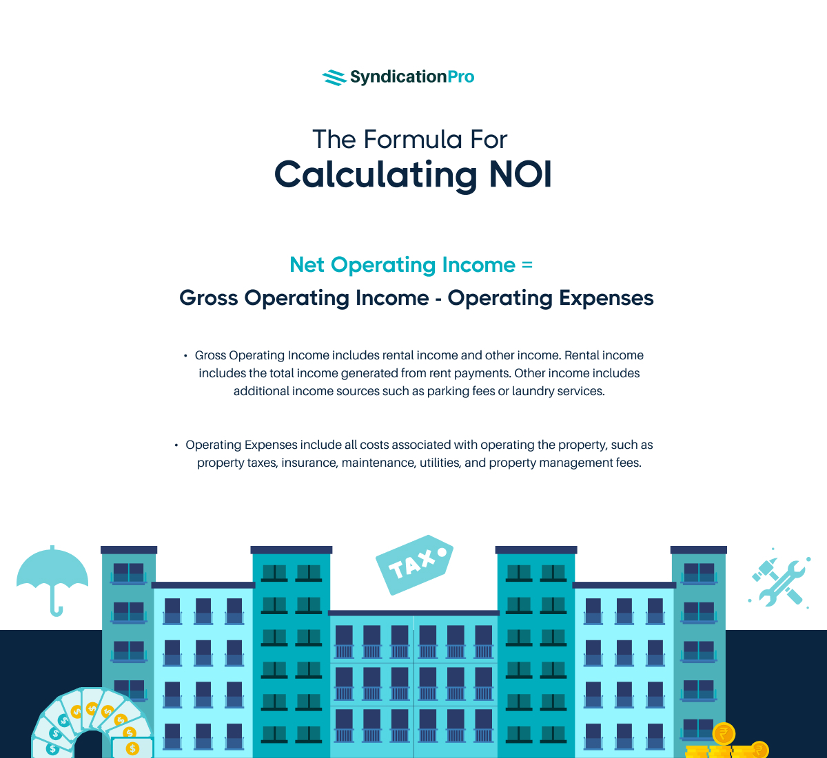 Simplify Real Estate NOI Calculation