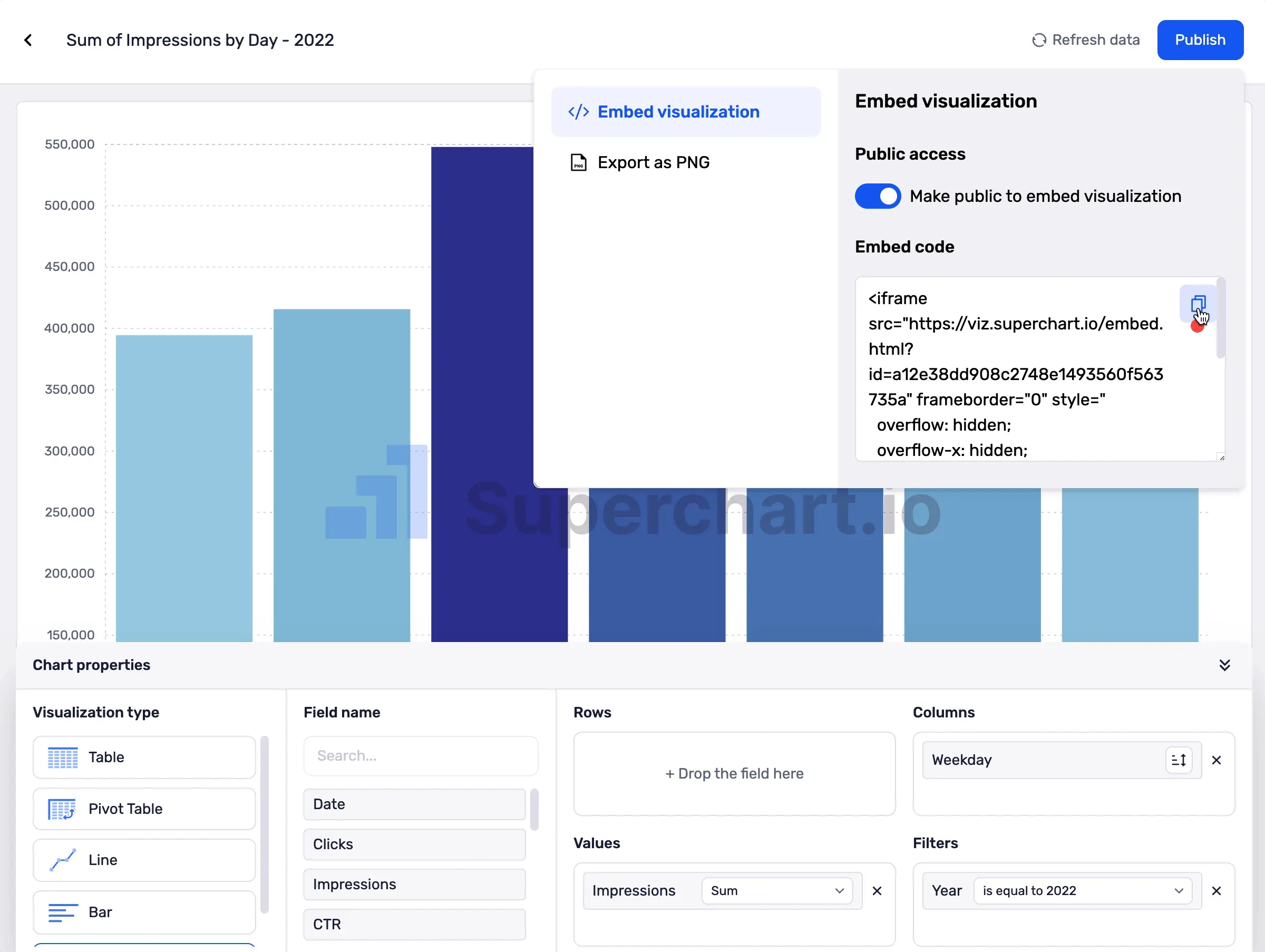 Embed a Visualization - Superchart