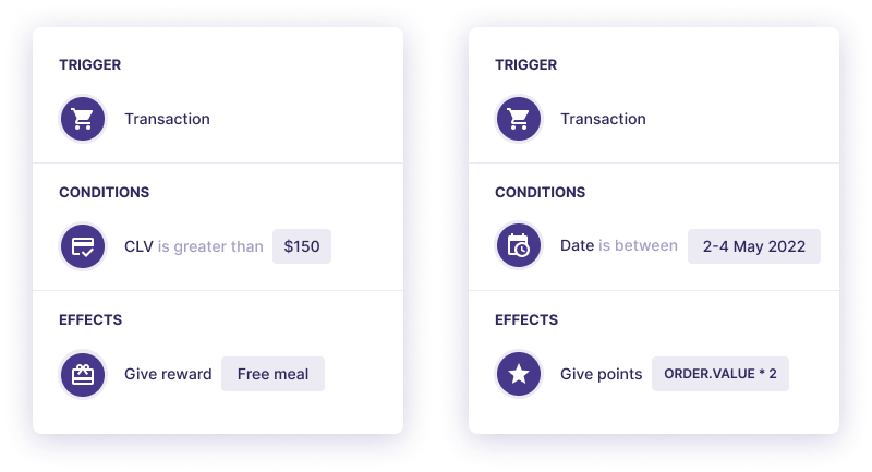 Restaurant loyalty programs: 10 successful examples (2024)