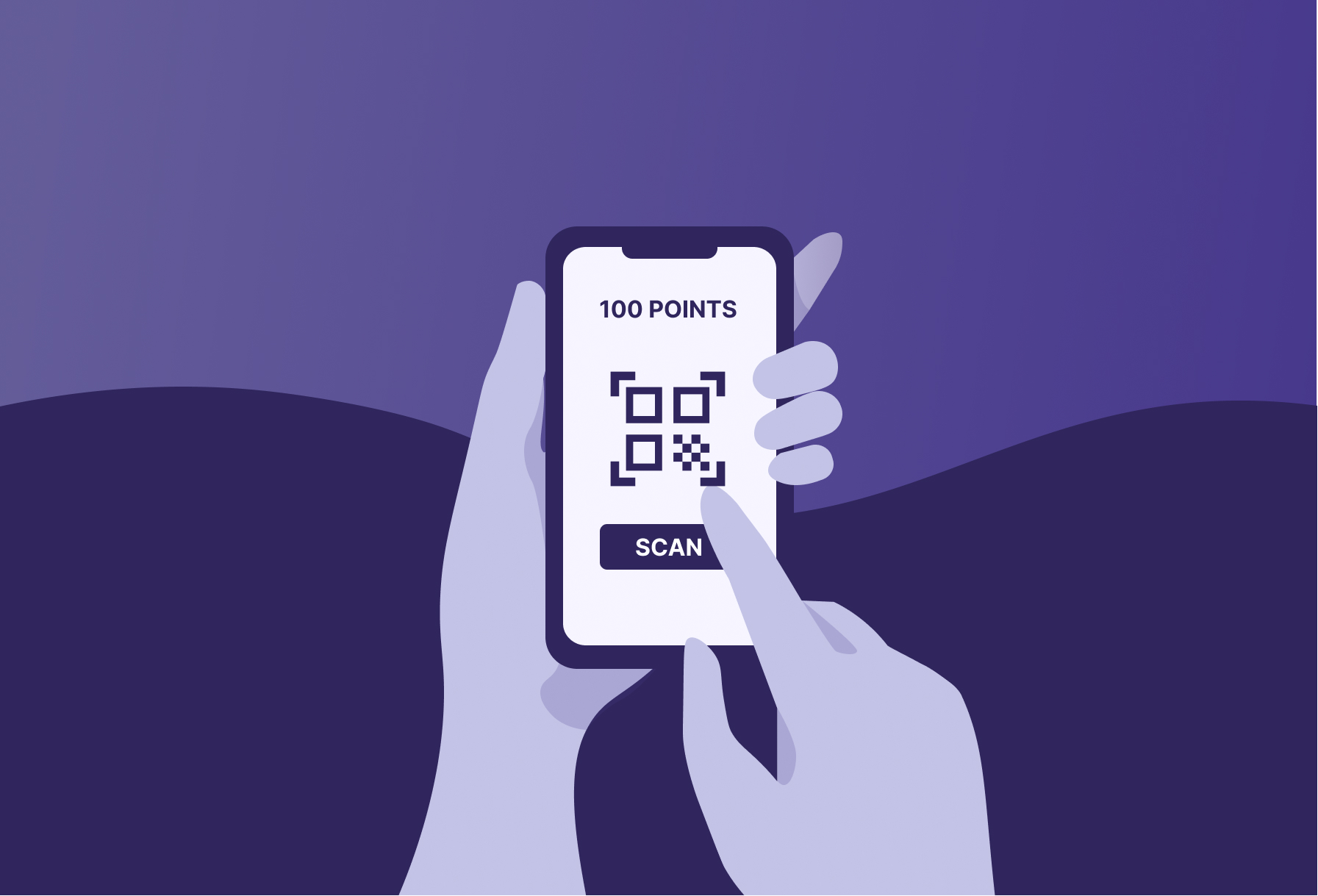 Loyalty in D2C: How brands selling through third-party retailers can ...