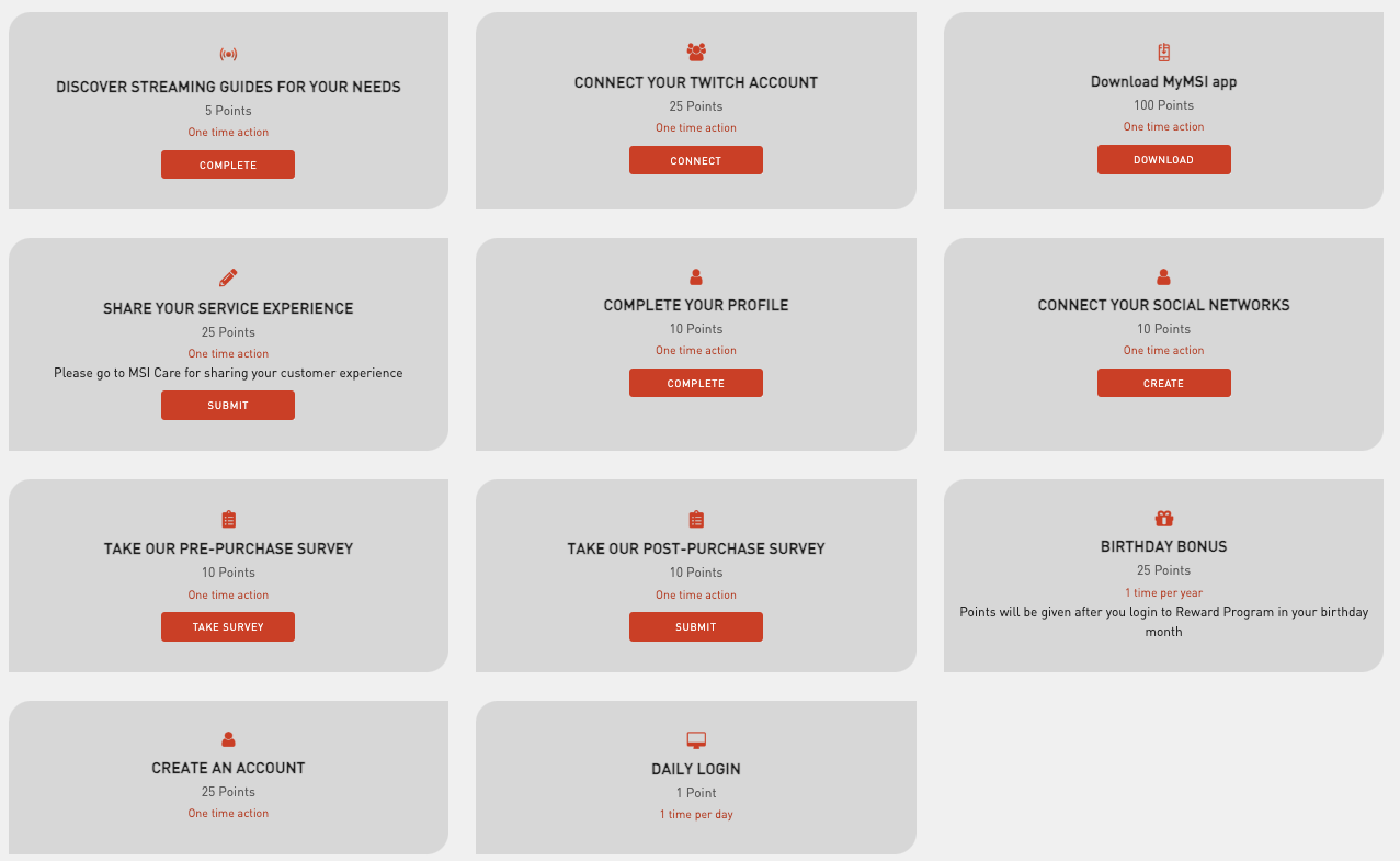 Effective tiered loyalty programs