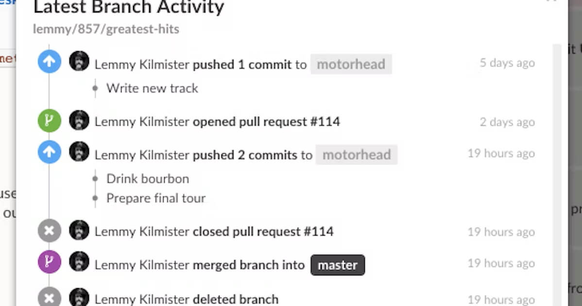 Branch out with us! | Shortcut Blog