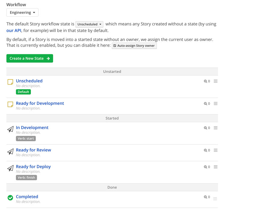 Custom Workflows help make Shortcut work for everyone | Shortcut Blog