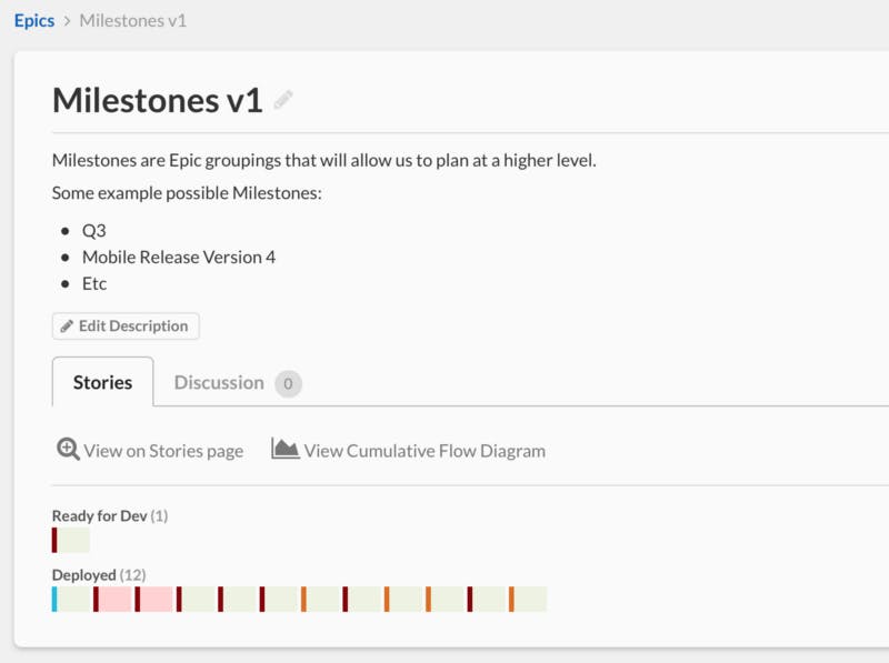 How we build Shortcut with Shortcut | Shortcut Blog