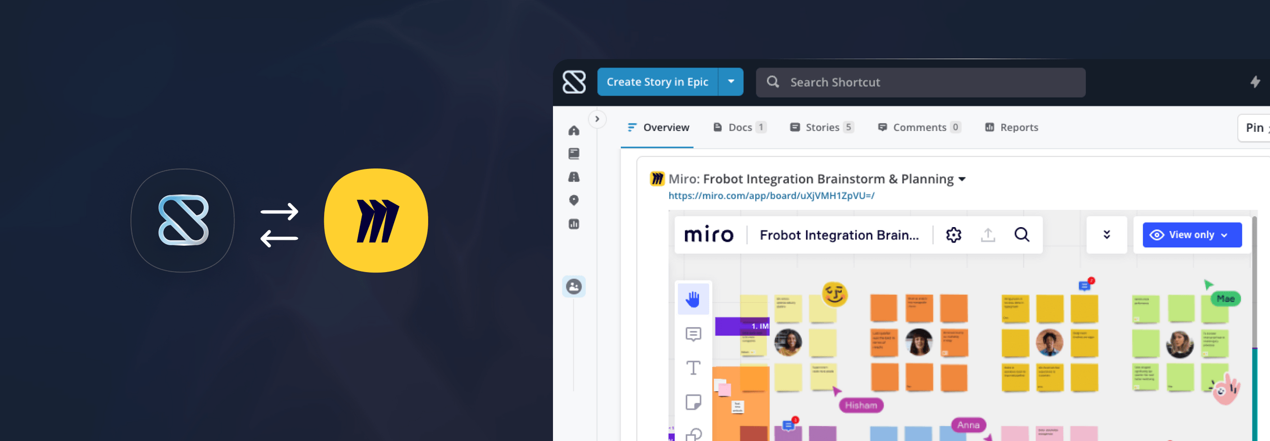 Embed your Miro boards in Shortcut stories, docs, epics, and more ...