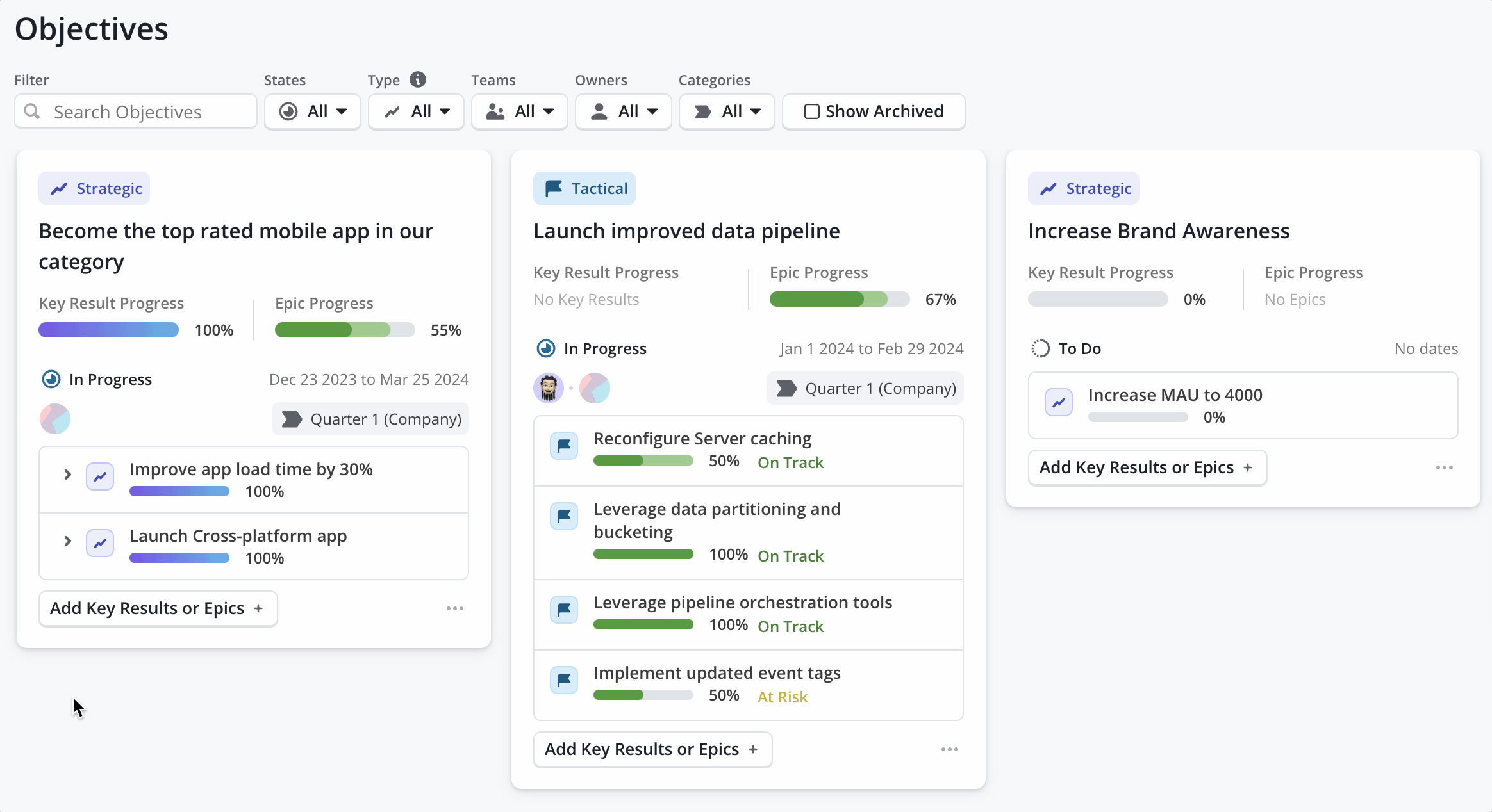 Align your team's work with your company's goals with our latest ...