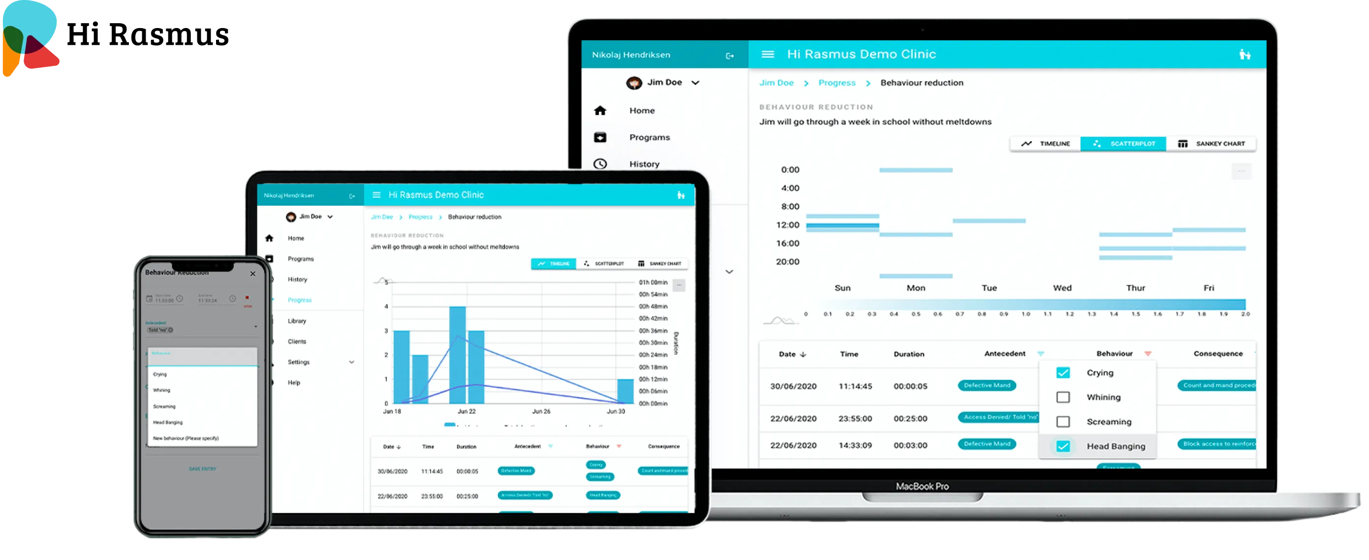 Hi Rasmus | Freshcode Customer Stories