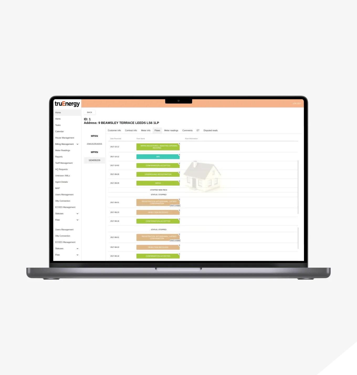 Web Development Services | Freshcode