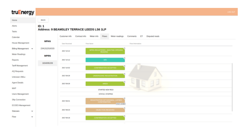 TruEnergy | FreshCode