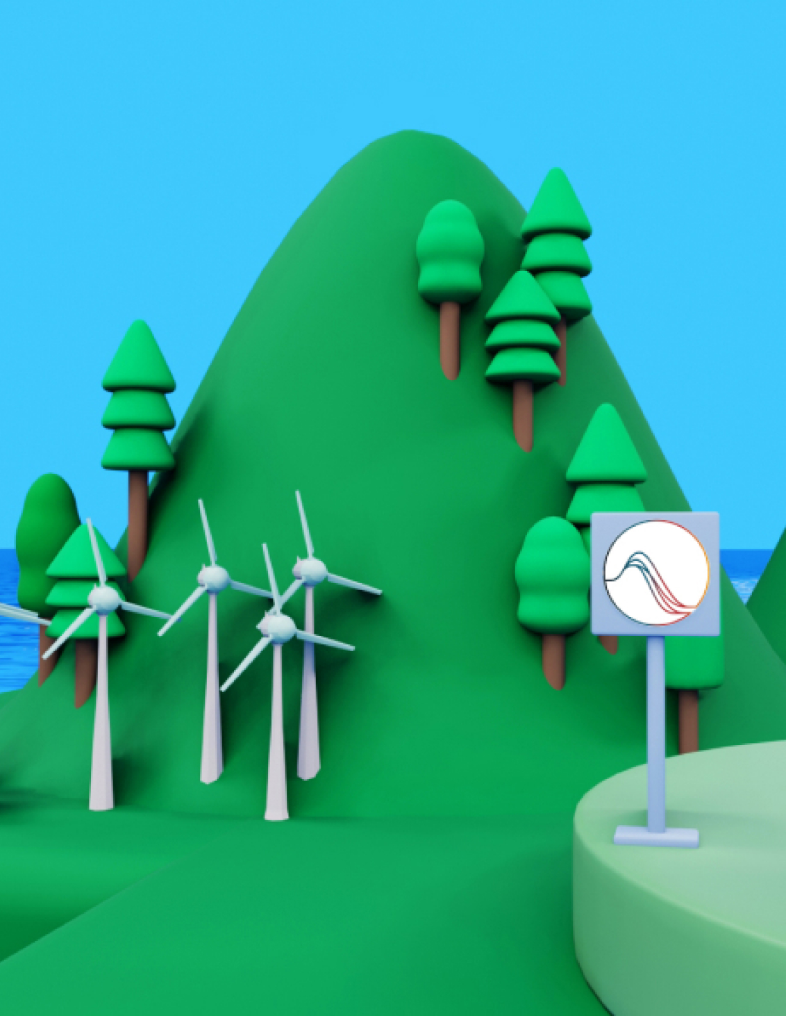 What is the Science Based Targets initiative?