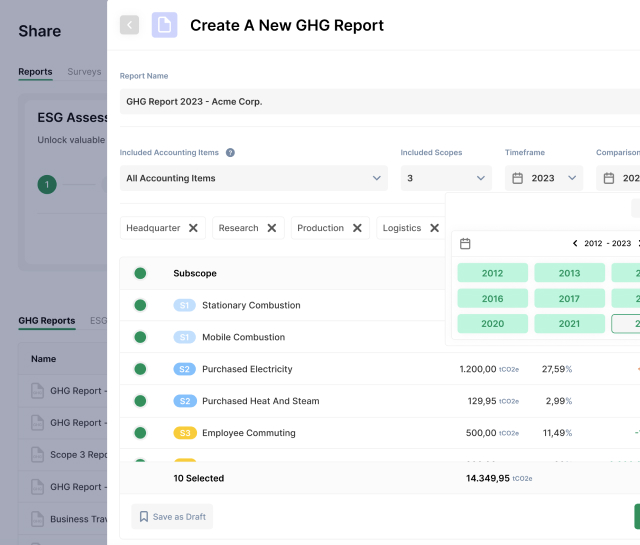 Revolutionizing Carbon Management for the Companies of Tomorrow