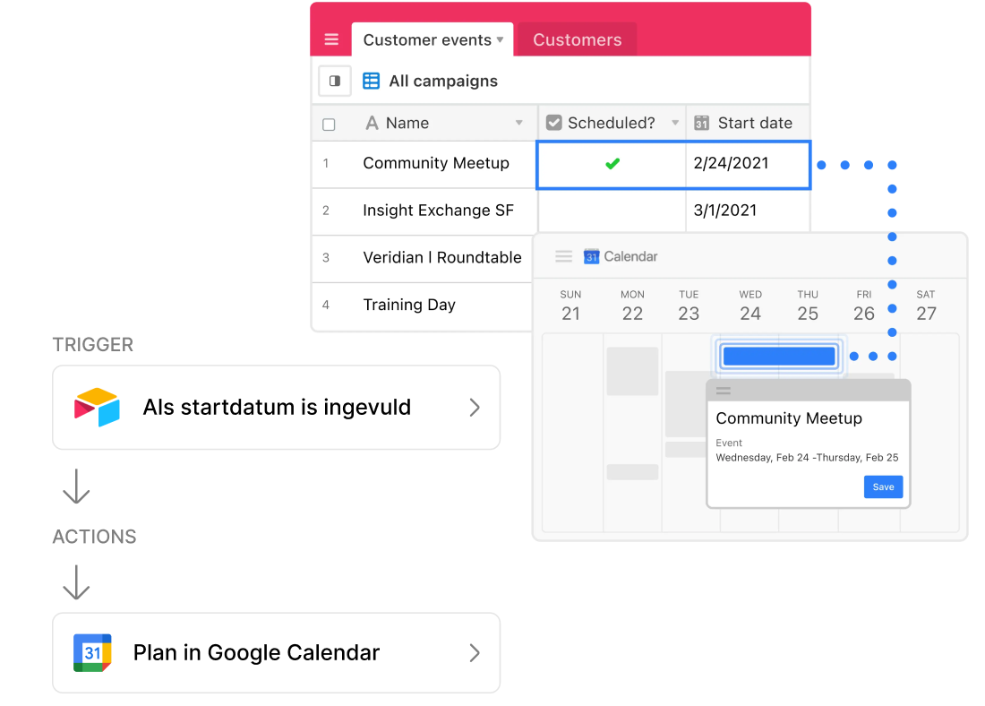 Airtable consulting & implementatie - Workflow Heroes