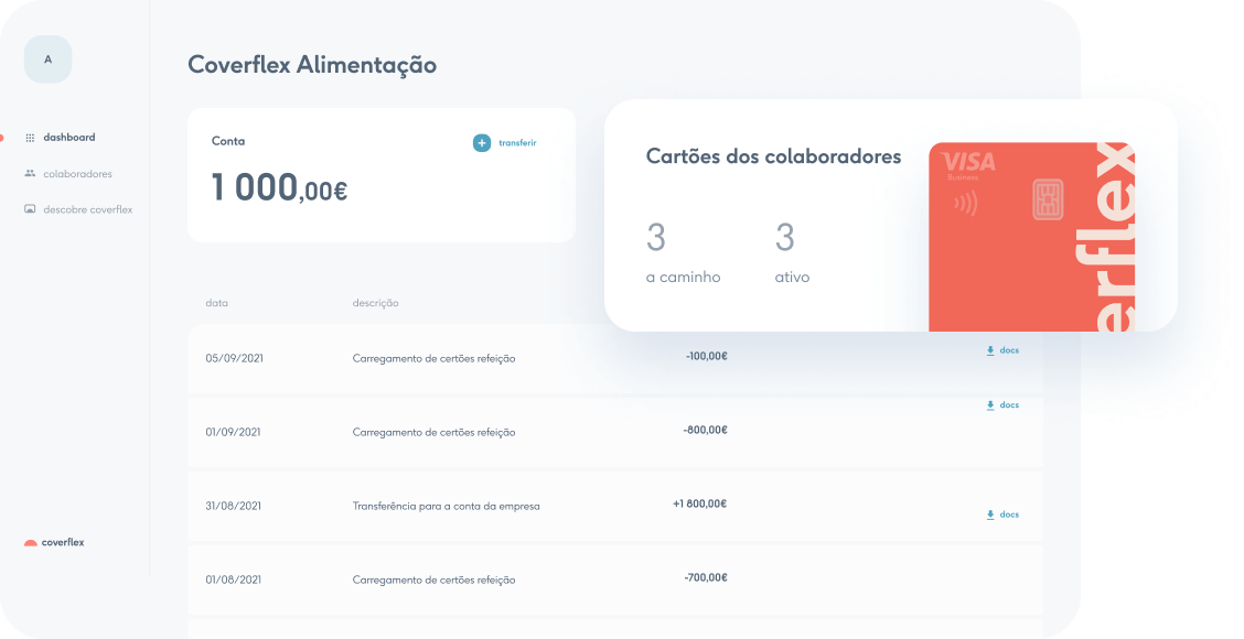 Coverflex Wallet: Solução tudo-em-um | Coverflex