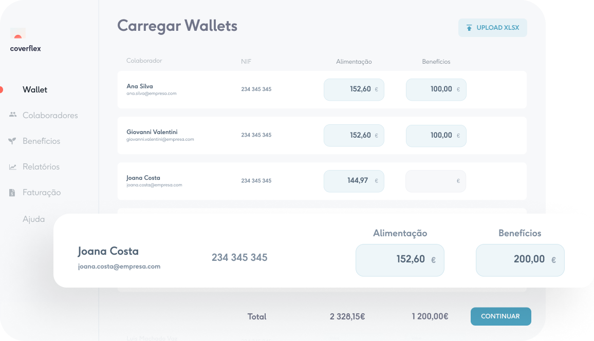 Coverflex Wallet: Solução tudo-em-um | Coverflex