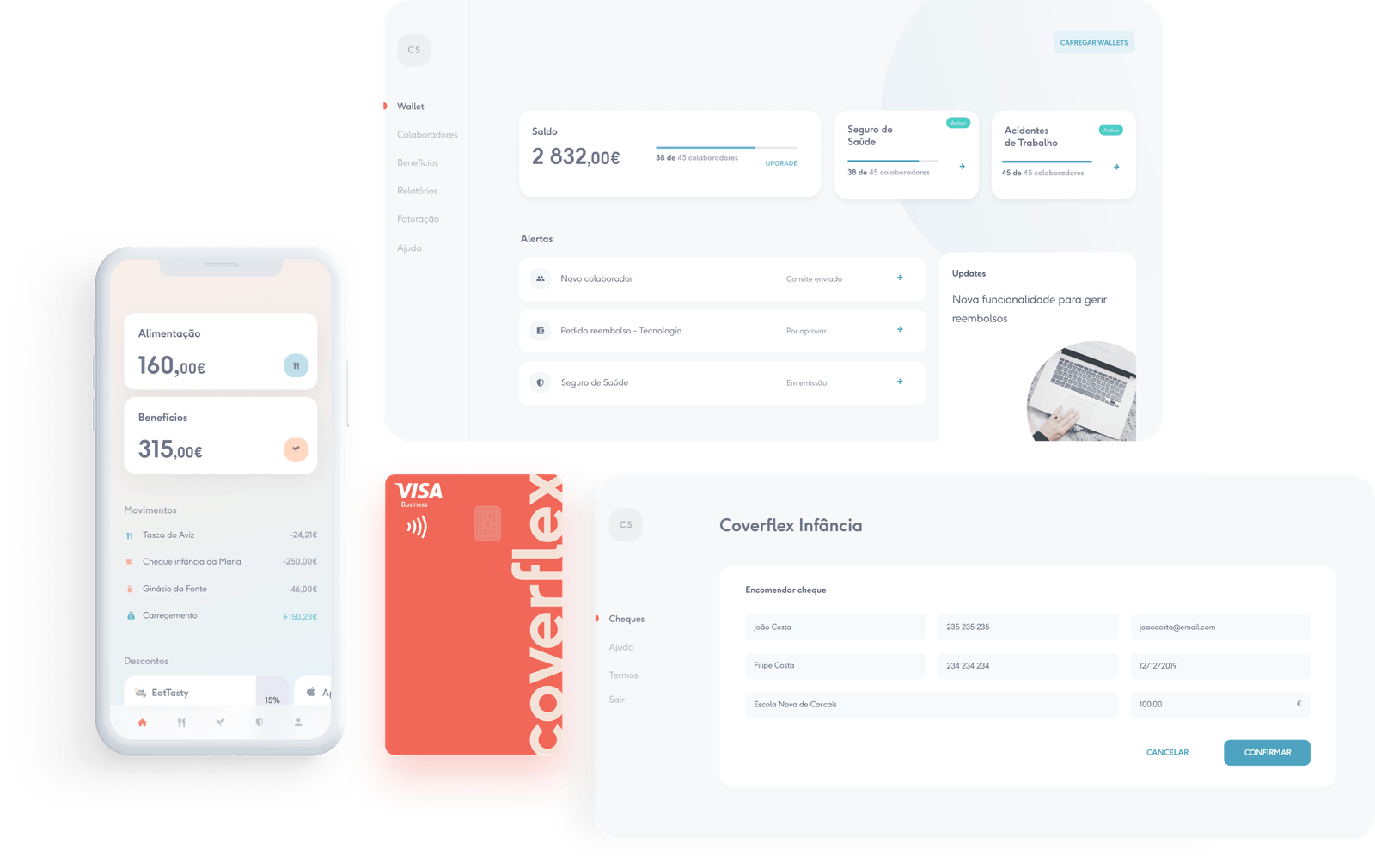 Benefícios flexíveis | Coverflex