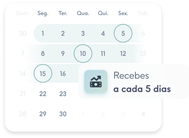 Flexpay - Acesso ao salário ganho | Coverflex