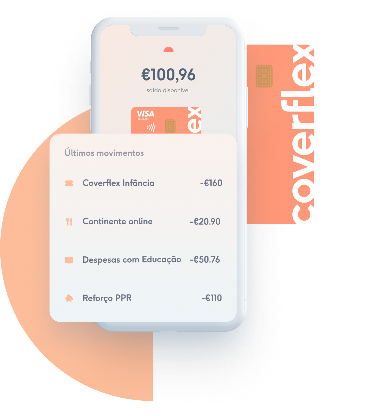 Benefícios para empresas de saúde e bem-estar | Coverflex