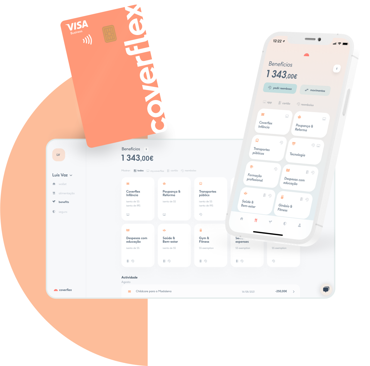 Vantagens para o colaborador | Coverflex