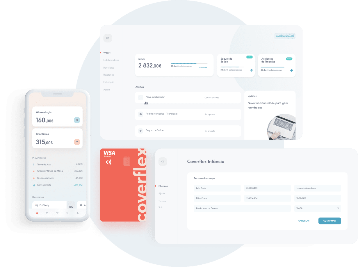 A solução para gestores de Pequenas Empresas | Coverflex